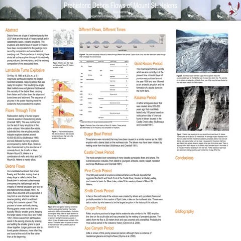 Mt. Saint Helens Presentation | PPT