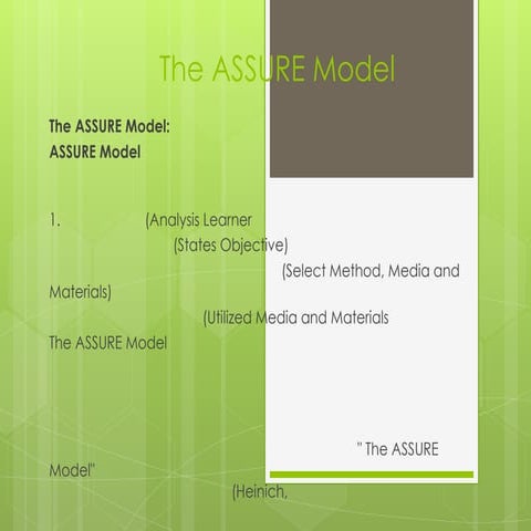 The ASSURE Model.pptx