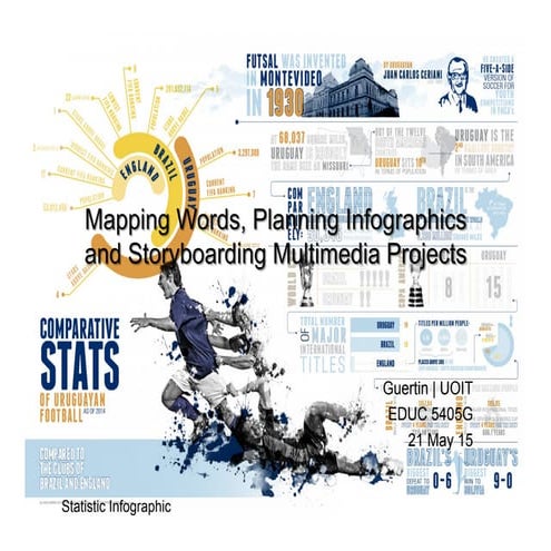 5405 4 infographics&multimedia2 | PPT