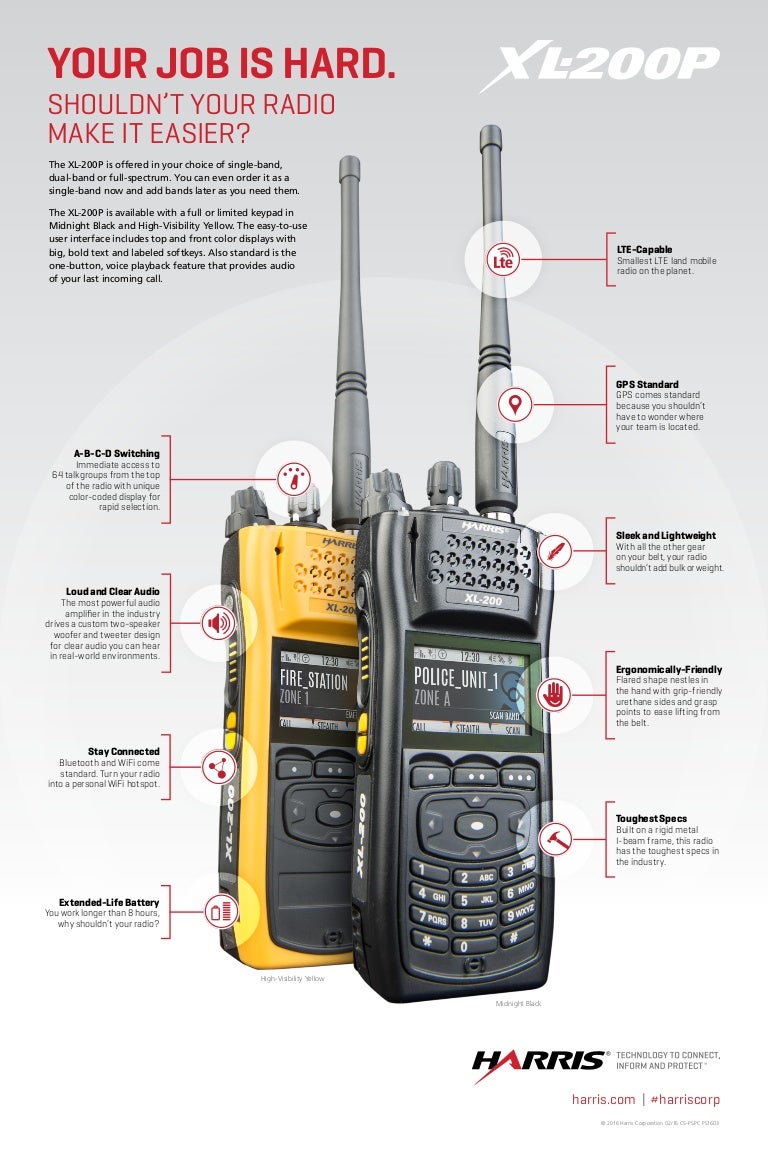 Harris_XL200P_Features_Icons_12x18_Poster