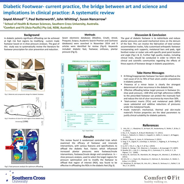 Poster Final print-1 | PDF