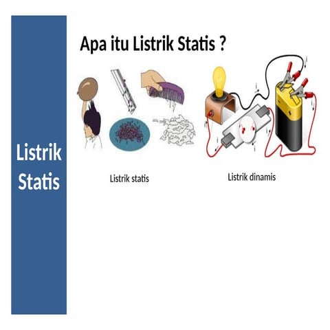 541962825-listrik-statis.kelas sembilan pptx | PPTX