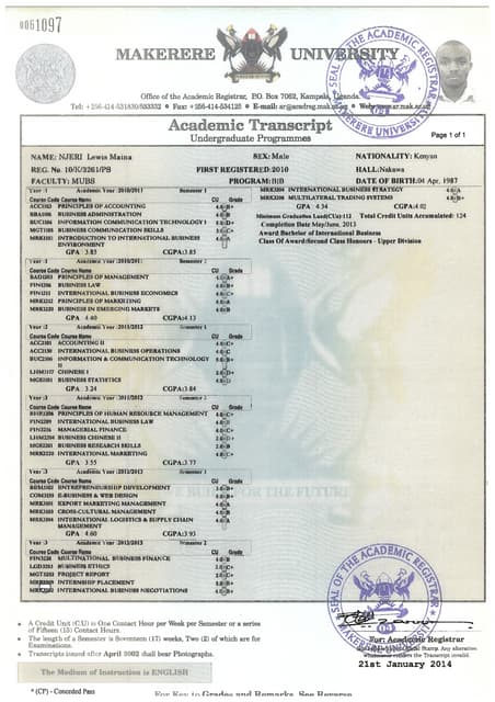 A' LEVEL CERTIFICATE | PDF