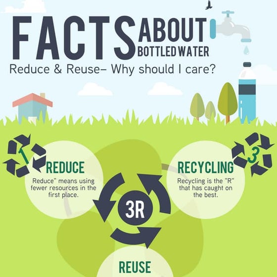 plastic bottle recycling poster | PDF