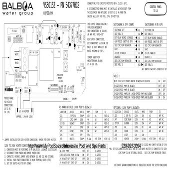 54377 hc2 system balboa vs501sz wcords | PDF