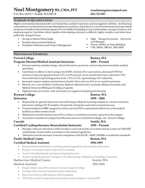 MHA Resume | PPT