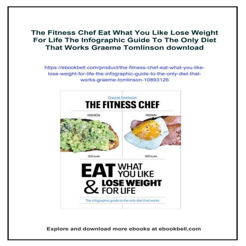 The Fitness Chef Eat What You Like Lose Weight For Life The Infographic ...