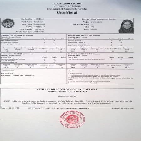 master's transcript of records | PDF