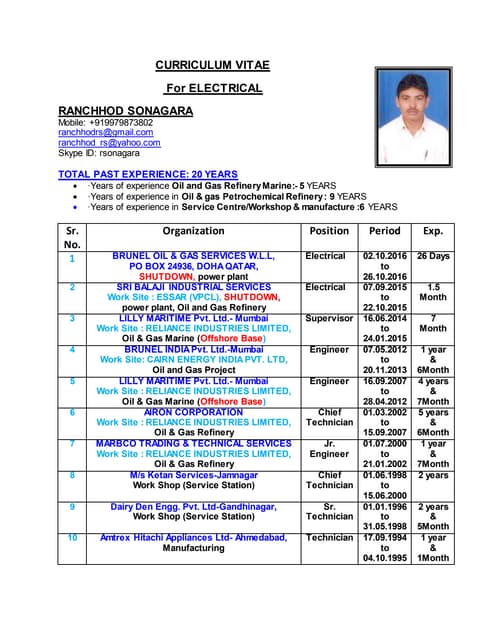 LILLY MARITIME Exp. | PDF