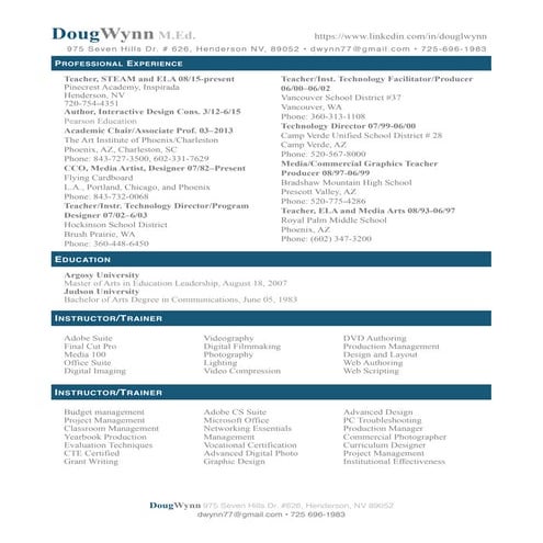 04_16dougWynn_CV-SC | PDF
