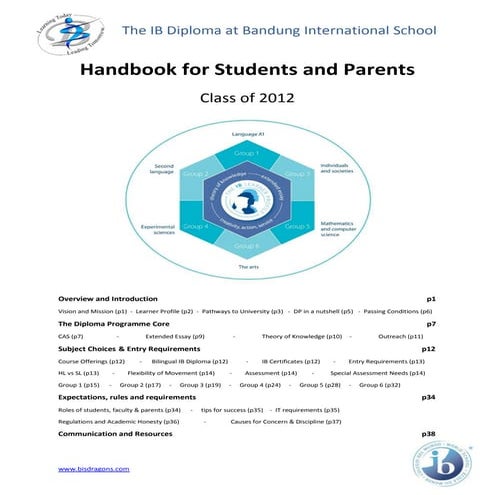 IBDP Handbook 2010-11 | PDF