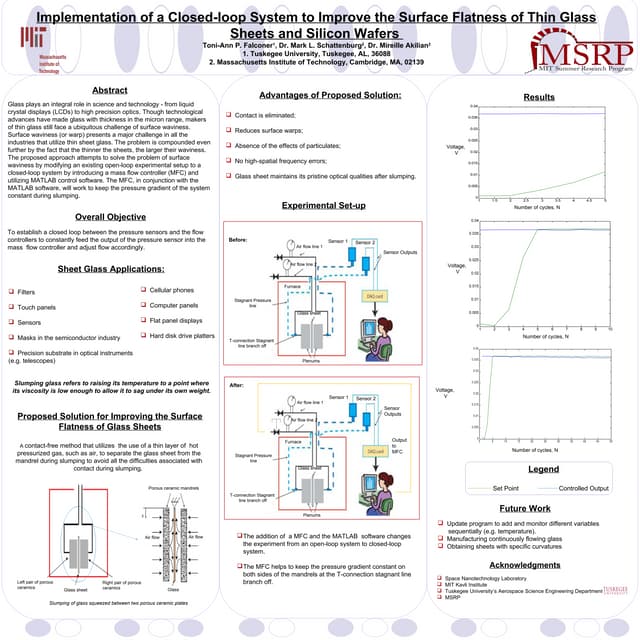 poster | PPT