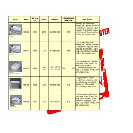 updated Jacuzzi Bathtub | PDF