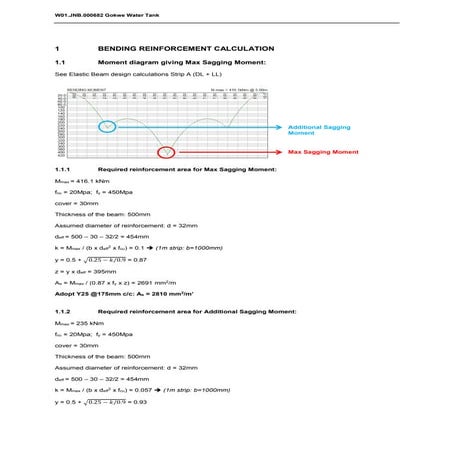 Foundation Reinforcement Calcs & Connection Calcs | PDF