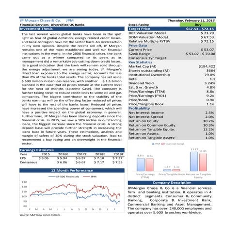 JPM 2016 equity research | PDF