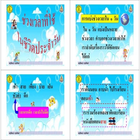 013+hisp2+dltv54+540603+b+ใบความรู้ ฉันเป็นใครป.2 (4หน้า) | PDF
