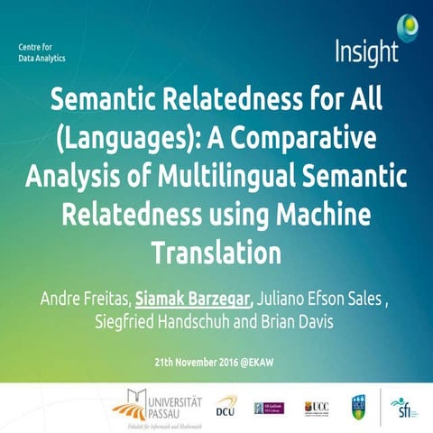 Semantic Relatedness For All Languages A Comparative Analysis Of Multilingual Semantic