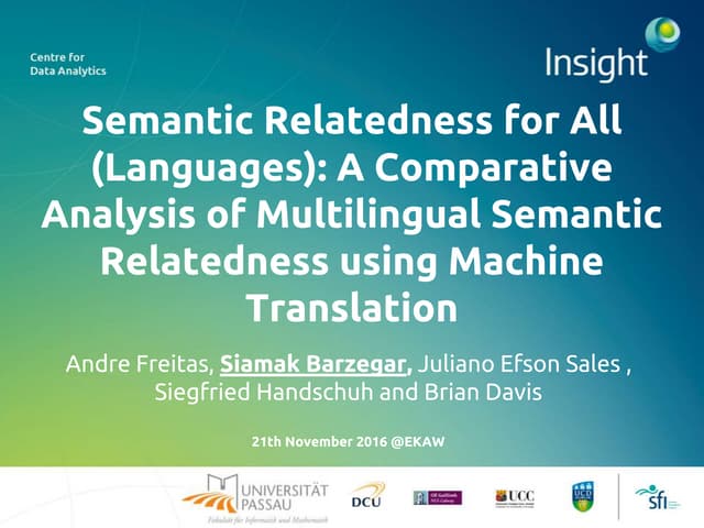 Semantic Relatedness For All Languages A Comparative Analysis Of Multilingual Semantic