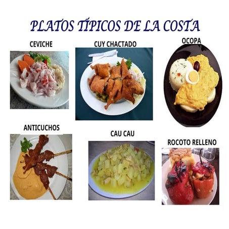 550366158-Platos-tipicos-de-la-costa.doc