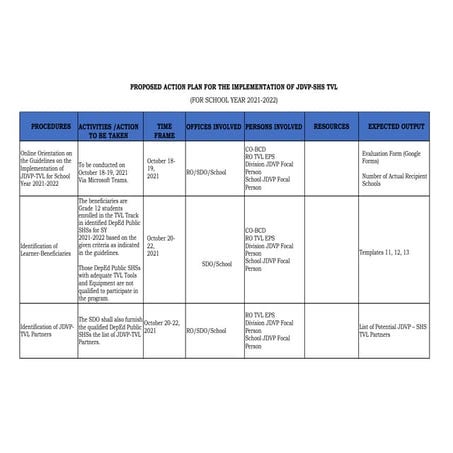 JDVP Orientation 2021 -2022.pptx