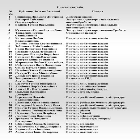 555 | PDF