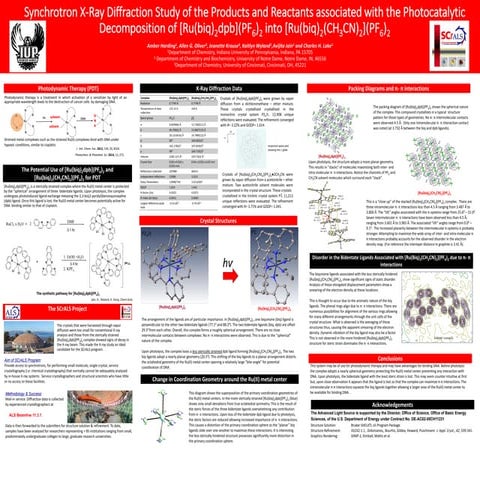 CONFERENCE POSTER v2(1) | PPTX | Chemistry | Science