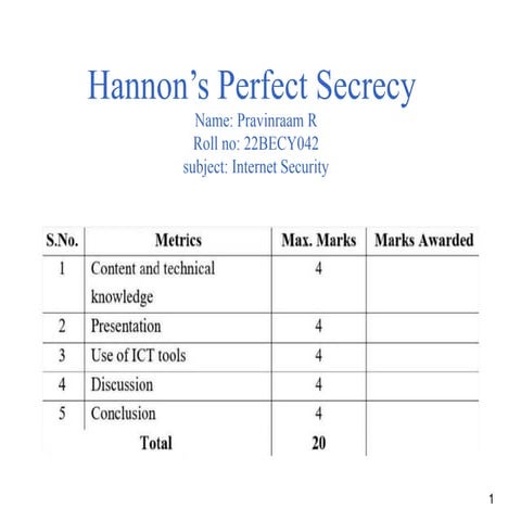 hannon's perfect secrecy_important point of ppt.ppt