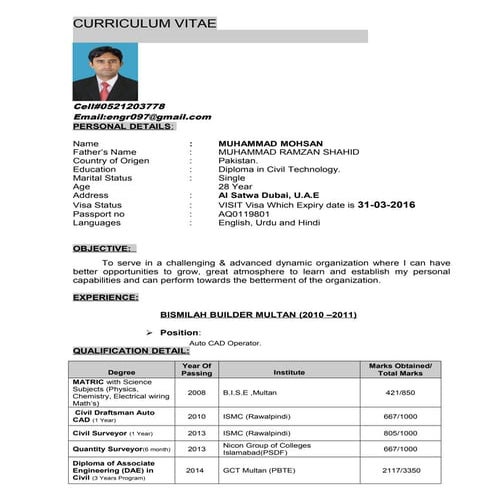 Rana Mohsin(CV) | DOC