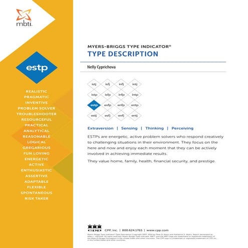 MBTI results description | PDF