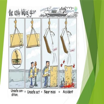 Unsafe Act and Unsafe condition | PPT
