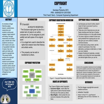 Copyright Research Poster | PDF