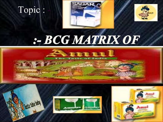 Manmeetkaurgill1 presentations