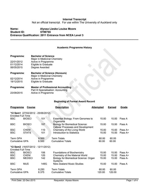 Final college transcript | PDF
