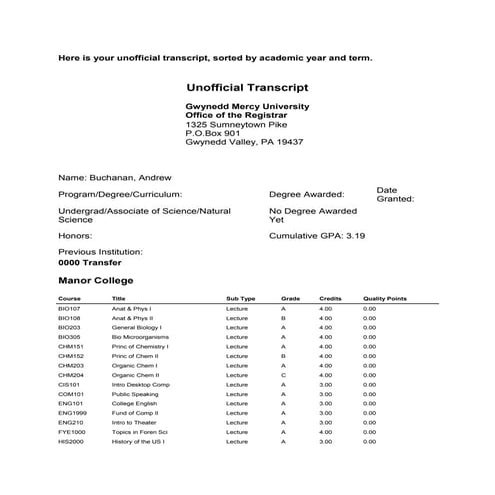 Unofficial Transcript | PDF | Undergraduate Education | College Education