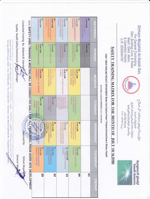 Saudi Aramco Inspection Checklist (SAIC) | PDF