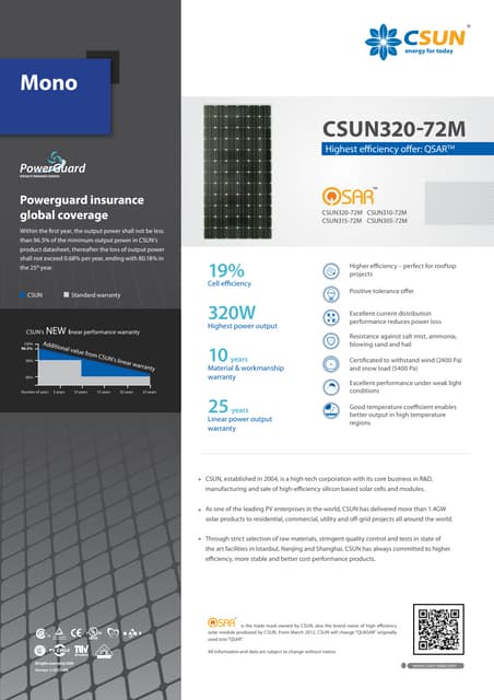 wbt260-b250ul mkt | PDF