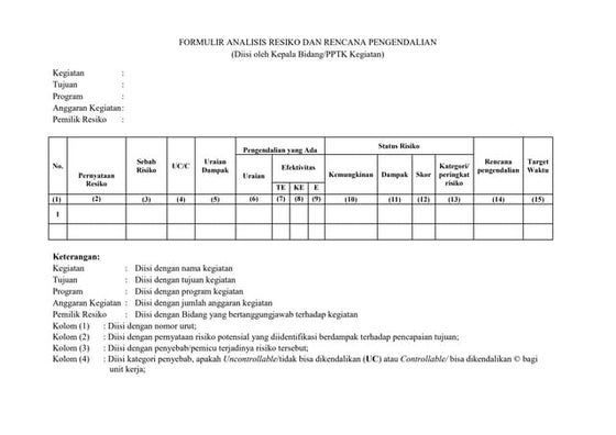 Contoh_Penyusunan dan Membangun Risk Register _Training "RISK ...