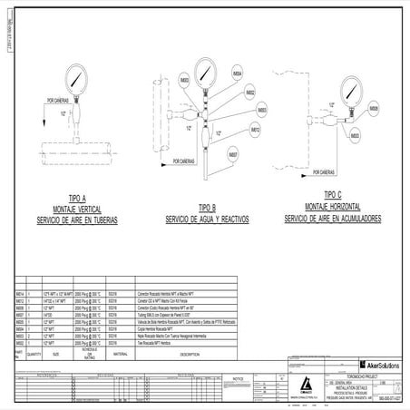Final caster assembly project | PDF