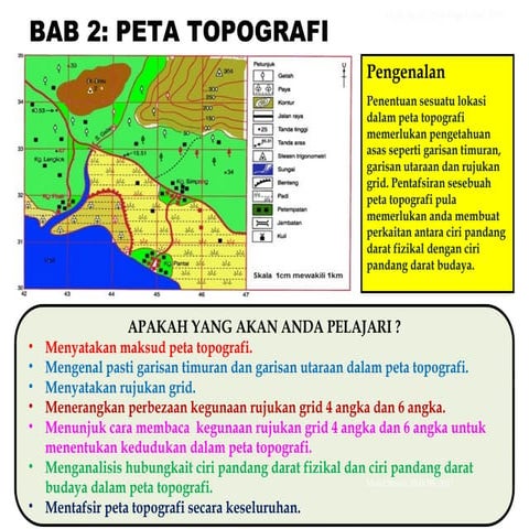 Slaid Pengajaran Peta Topografi (Tingkatan 2) | PPT
