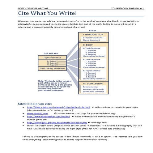 Citing and Paper Writing | PDF