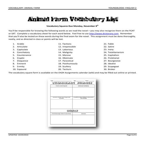 Animal Farm Vocabulary List | PDF