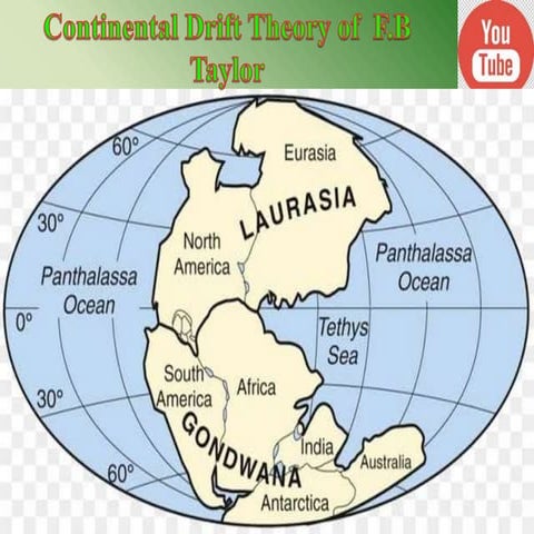The continental Drift Theory by fb taylor | PPT