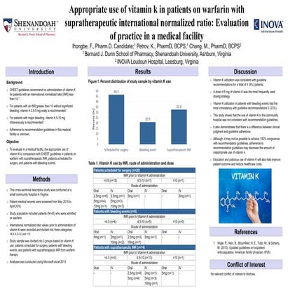 ASHP poster | PPTX