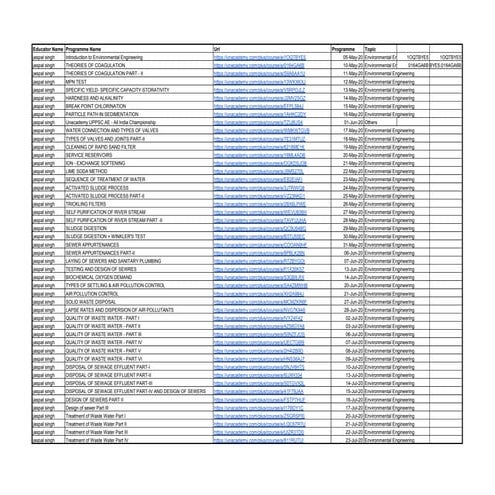 5_6190445769426732513.pdf