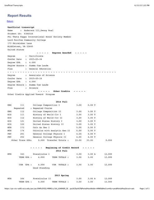 Transcript Graduate MBA | PDF