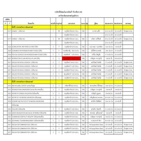 วิชาที่เปิดสอน 56 28 ก.พ. 56 | PDF
