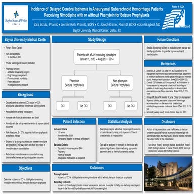 DCI SAH Mid Year Poster FINAL | PPT
