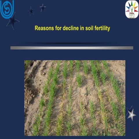 introduction to soil fertility in agriculture | PPTX