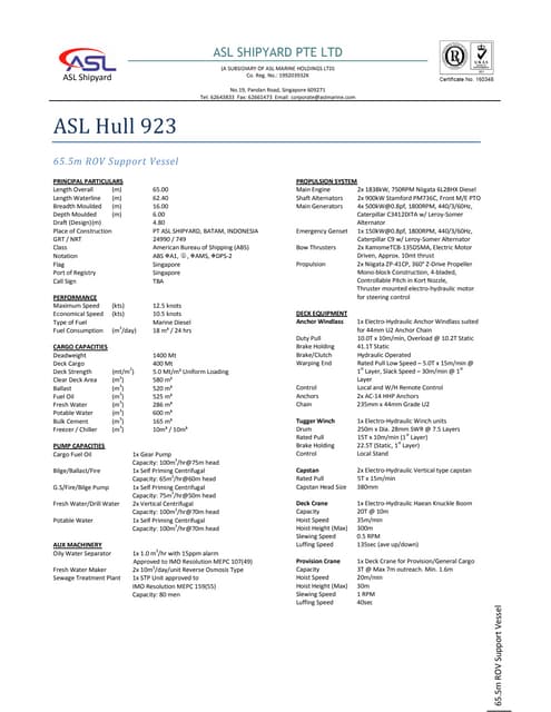 Photospec SVS AVERY | PDF
