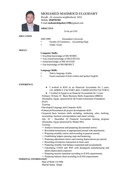 Islam Nabil CV | DOC | Islam | Religion & Spirituality